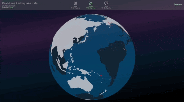 Magnetum Design Studio | Freies Projekt